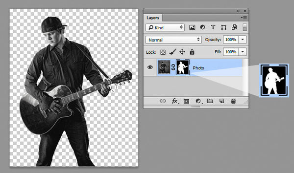 Photoshop Masking 1-2-3 – AsheDesign